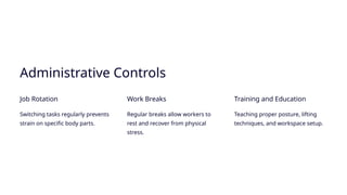 Ergonomics-Risk-Control-A-Comprehensive-Guide.pptx
