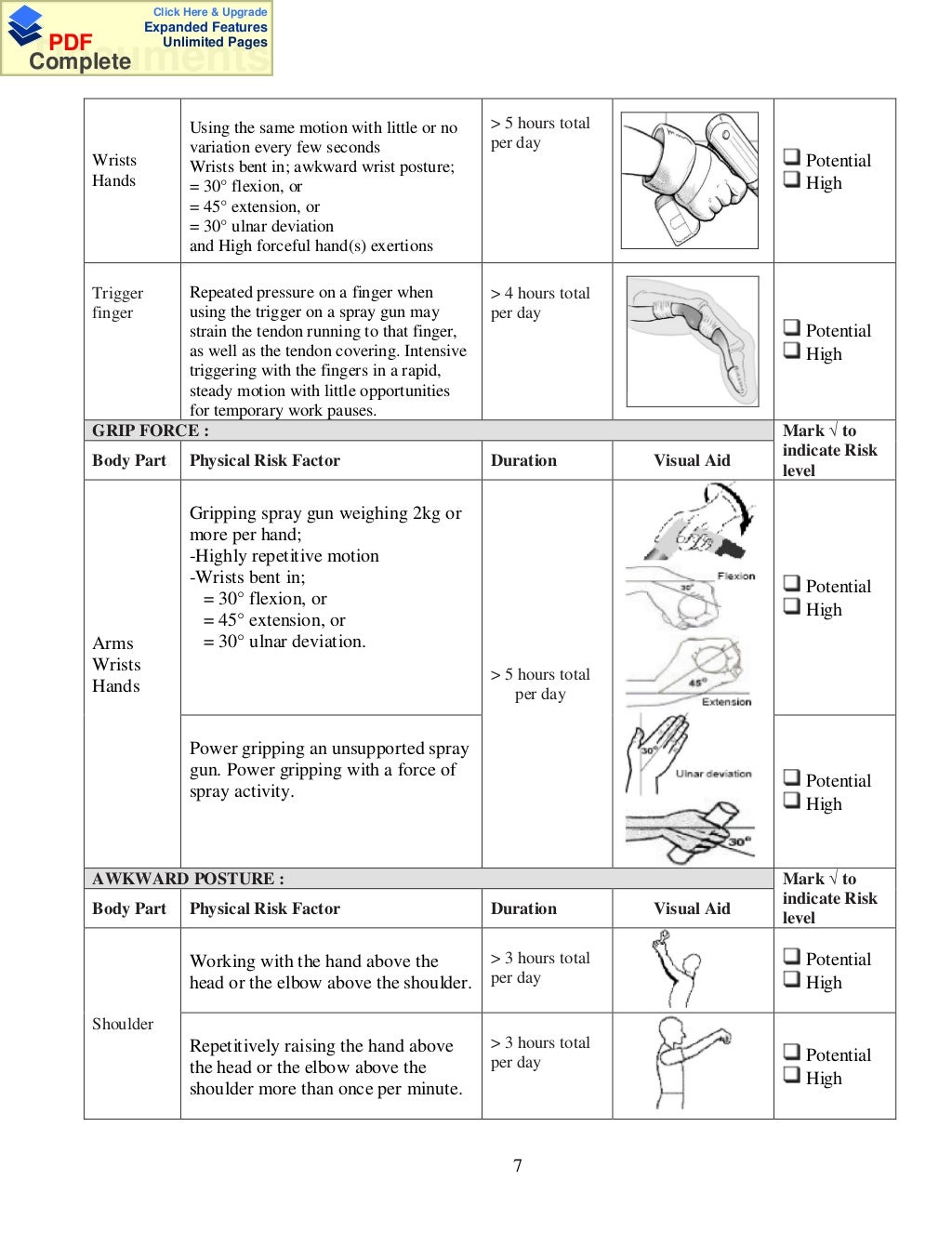 Ergonomics RULA-REBA, 2009