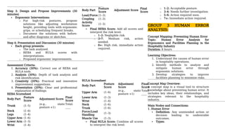 ERGONOMICS TOPICS AND ITS USED IN HOSPI | DOCX