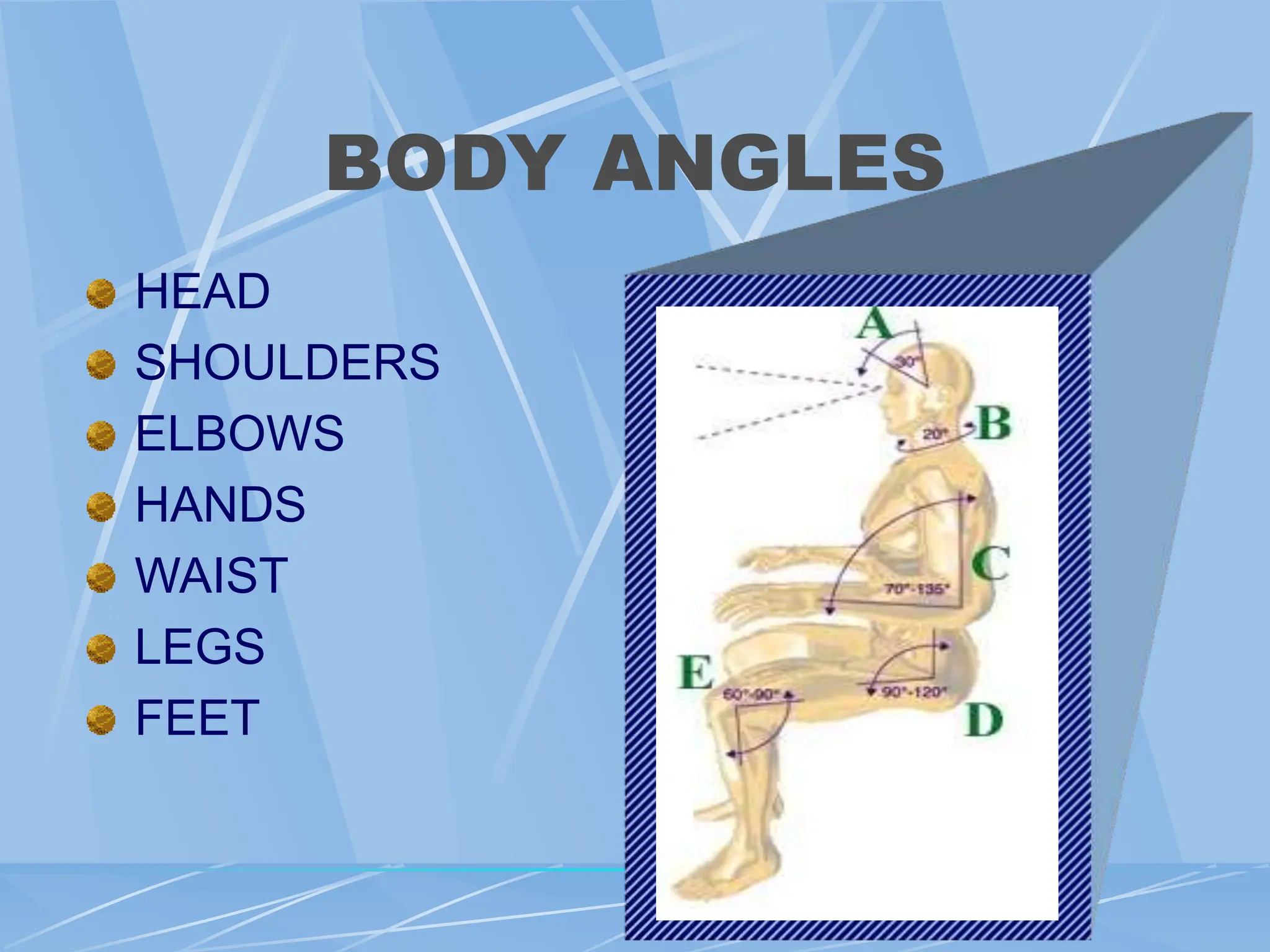 ergonomics types and risk factors and solution | PPT