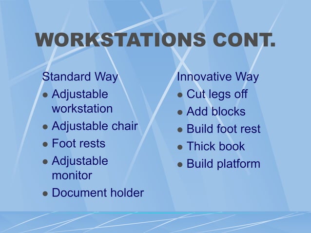 ergonomics types and risk factors and solution | PPT