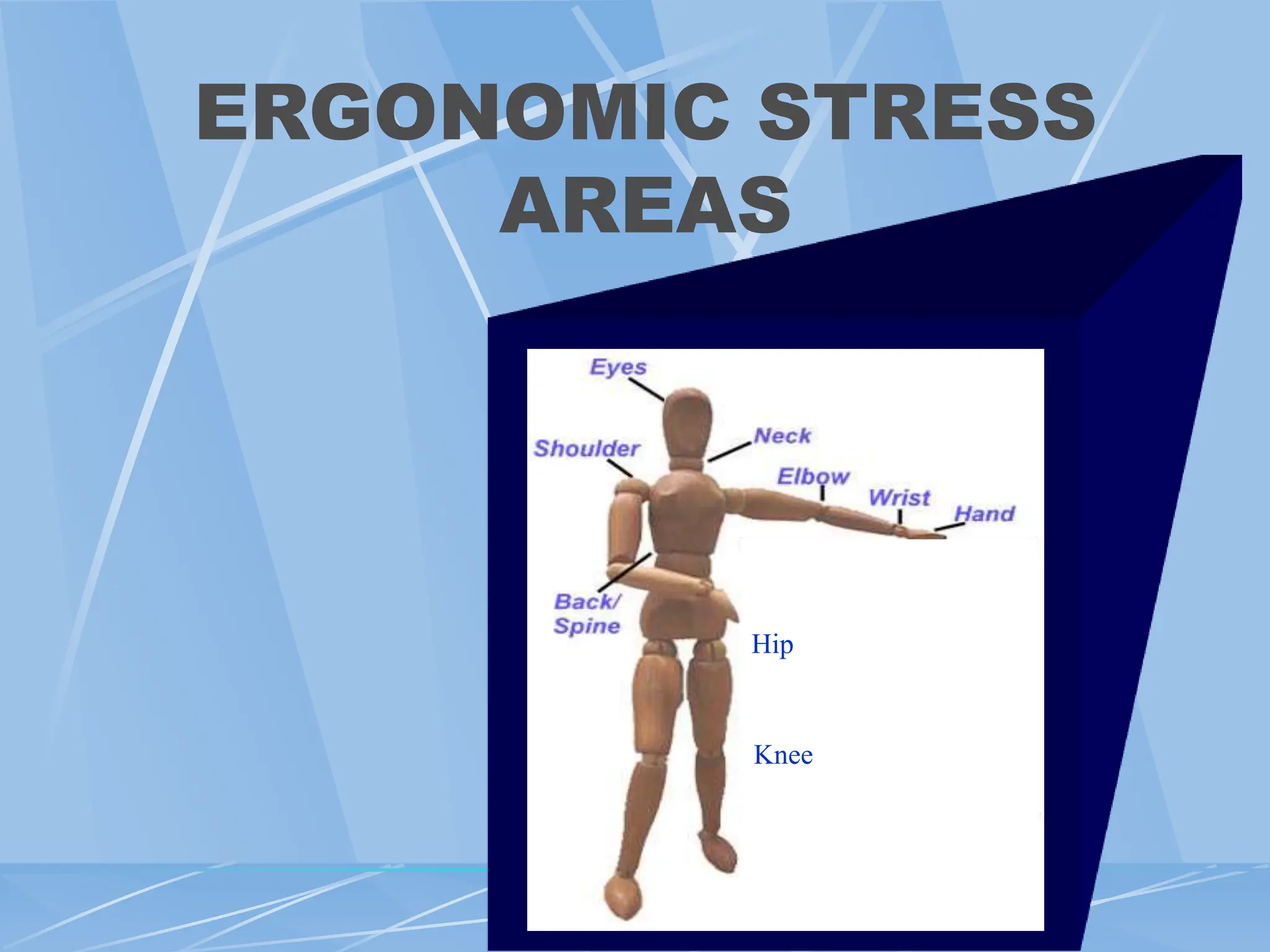 ergonomics-training power point presentation | PPT