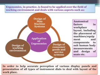 Ergonomics - Concept and its Importance | PPTX