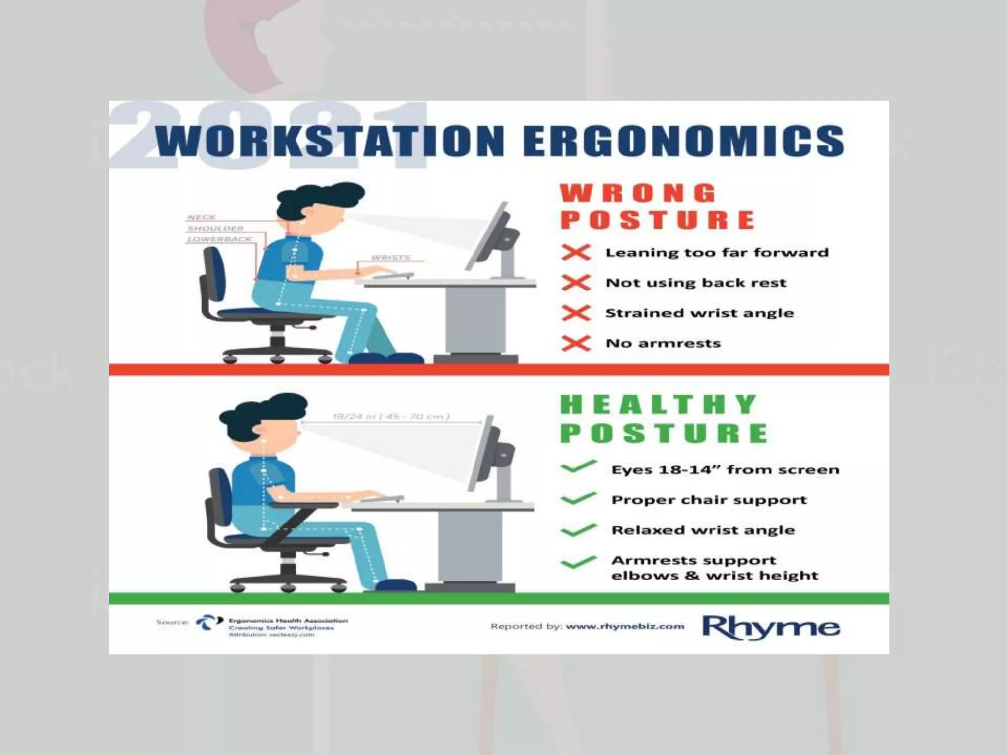 Ergonomics and physiotherapy | PPTX