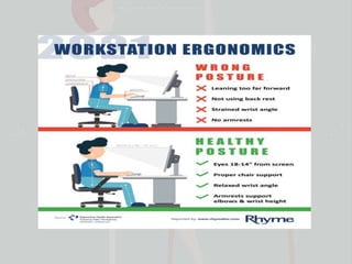 Ergonomics and physiotherapy | PPTX