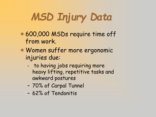 ergonomics[1].pptx | Death, Injury, or Military Conflict | Sensitive Topics