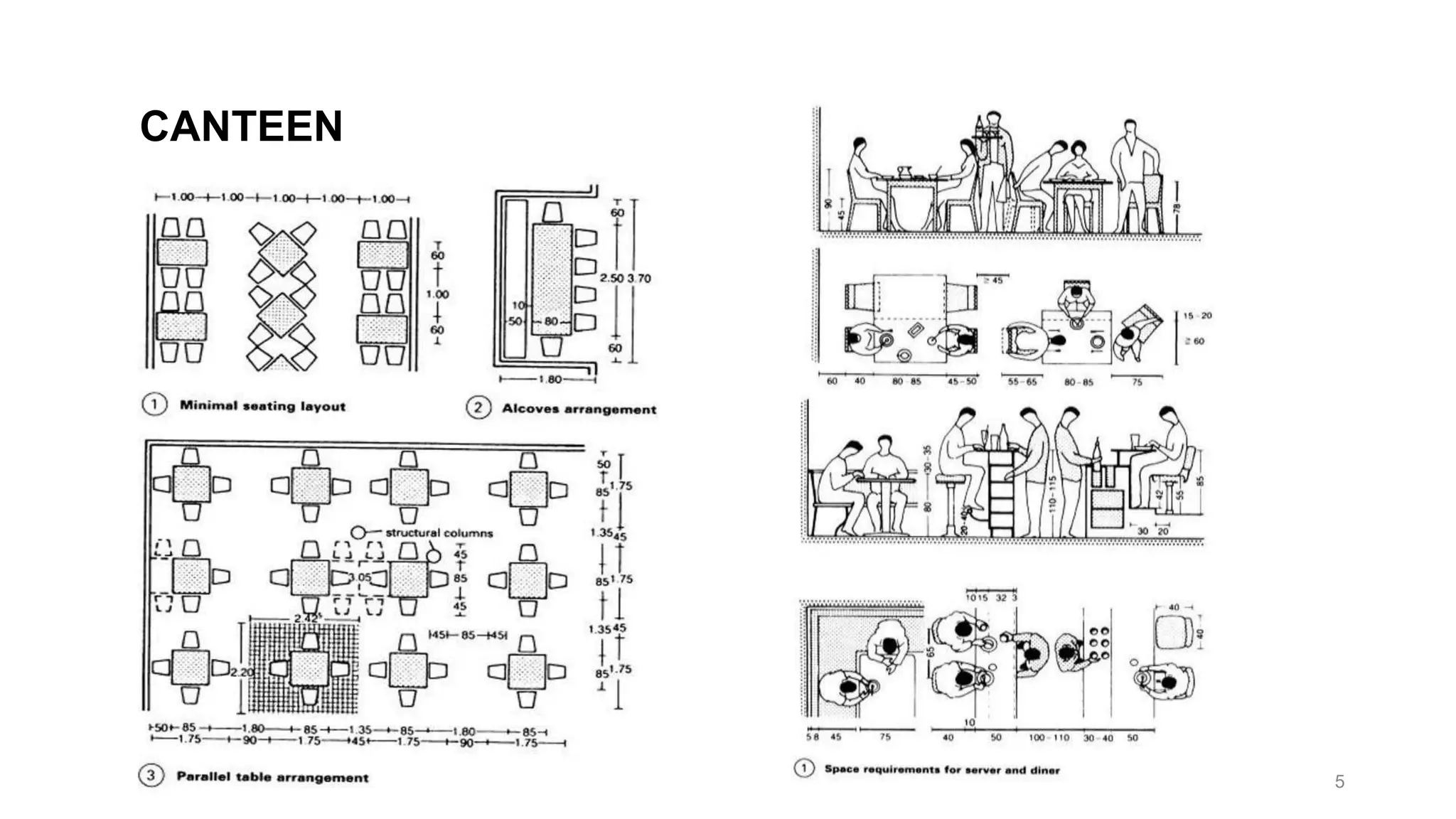 School ERGONOMICS STUDY | PPTX