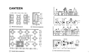 School ERGONOMICS STUDY | PPTX