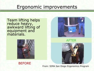 Ergonomics 6 | PPT