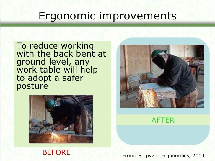Ergonomics 6