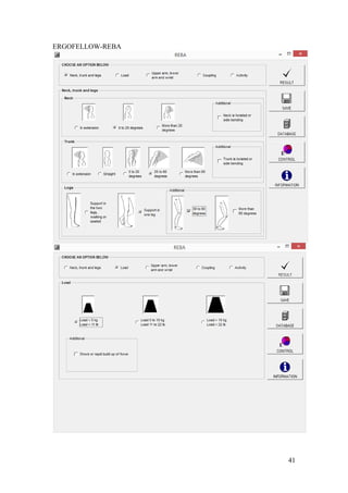 Ergonomics in apparel manufacturing | PDF