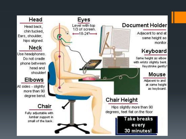 Ergonomics and aesthetics consideration in laptops and computers | PPT