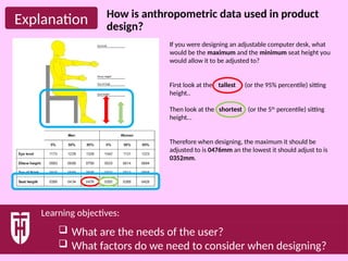 ergonomics_and_anthropometrics.pptx it explains about human ...
