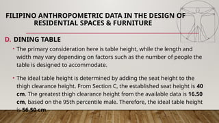 Ergonomics and Design_ARCHITECTURE .pptx