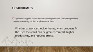 Ergonomics and Design_ARCHITECTURE .pptx