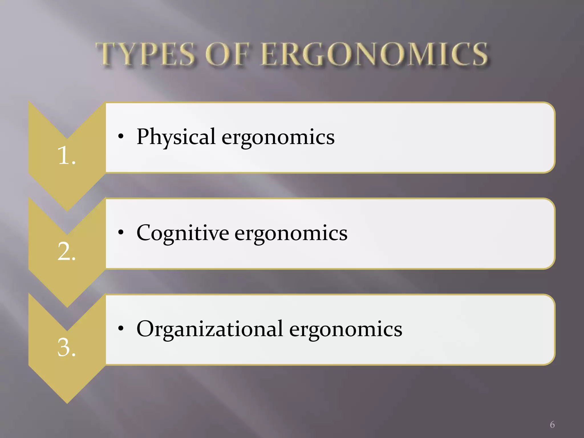 Ergonomics and ergonomic_designs | PPTX