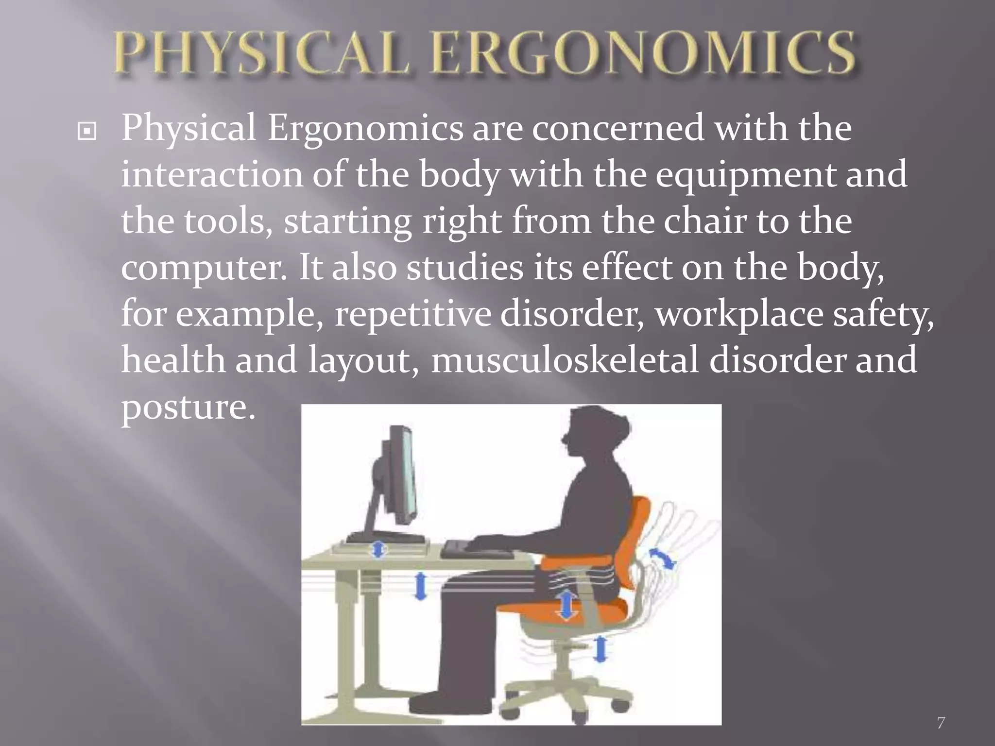 Ergonomics and ergonomic_designs | PPTX