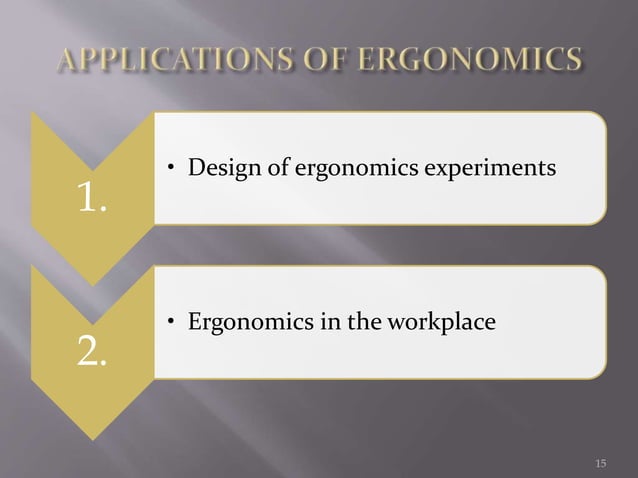 Ergonomics and ergonomic_designs | PPTX | Medical Health