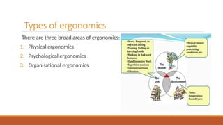 ERGONOMICS AND HEALTH occupational health | PPT
