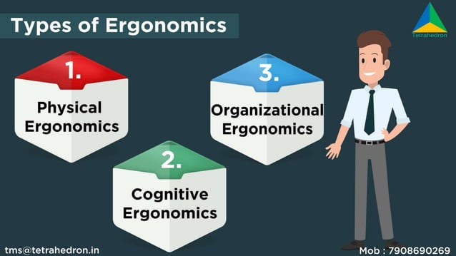 Ergonomics - Meaning, types and techniques - Tetrahedron Manufacturing ...