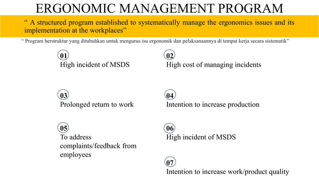 Ergonomics And Manual Handling In Power Point Pptx