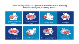 ERGONOMICS AND MANUAL HANDLING IN POWER POINT.pptx