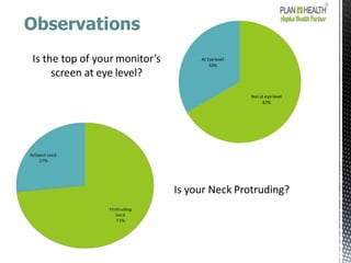 Ergonomics at desk | PPT