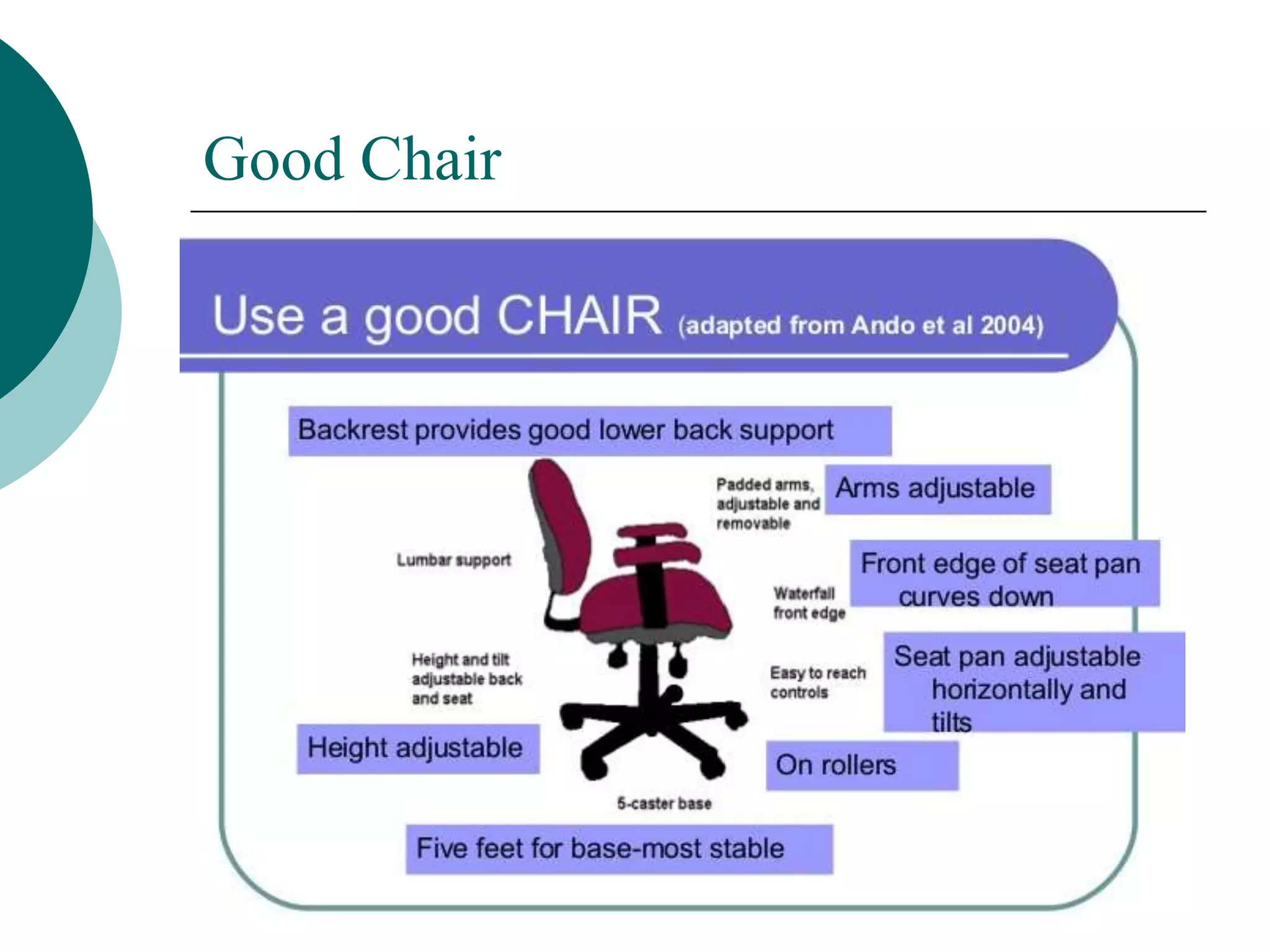 Ergonomics at workplace | PPTX