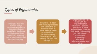 Ergonomics at Workplace to improve Health.pptx