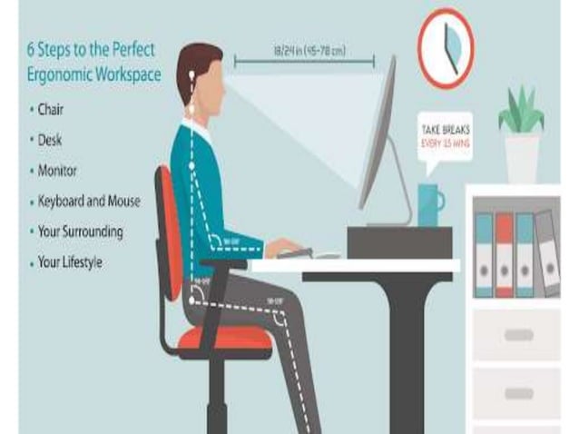 Ergonomics, definition ,introduction ,advantages | PPTX