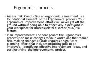 ERGONOMICS | PPTX