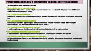 description of ergonomics in details .pptx