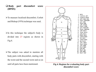 Ergonomics evaluation | PPTX