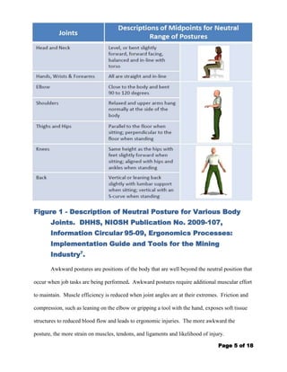 Fabrication Shop Ergonomics | DOCX