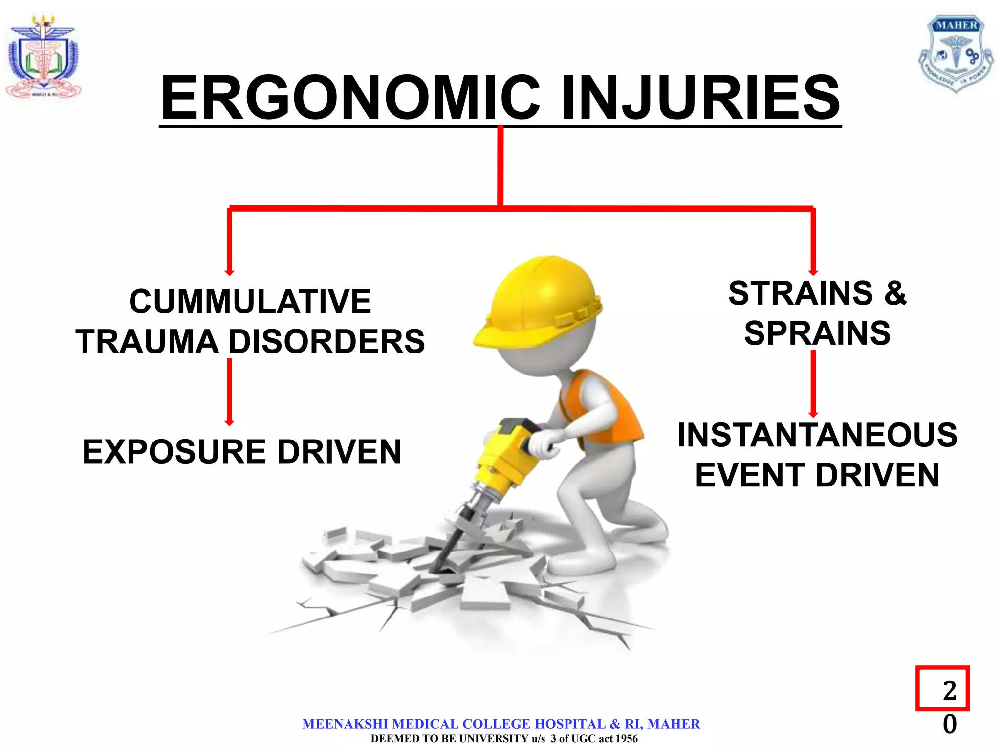 ERGONOMICS.pptx