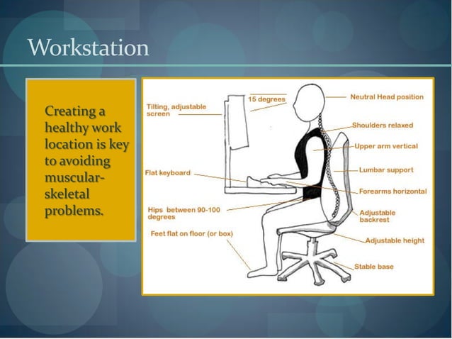 Ergonomics For The Graphic Designer | PDF | Eye and Vision Conditions ...