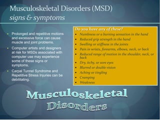 Ergonomics For The Graphic Designer | PDF | Eye and Vision Conditions ...