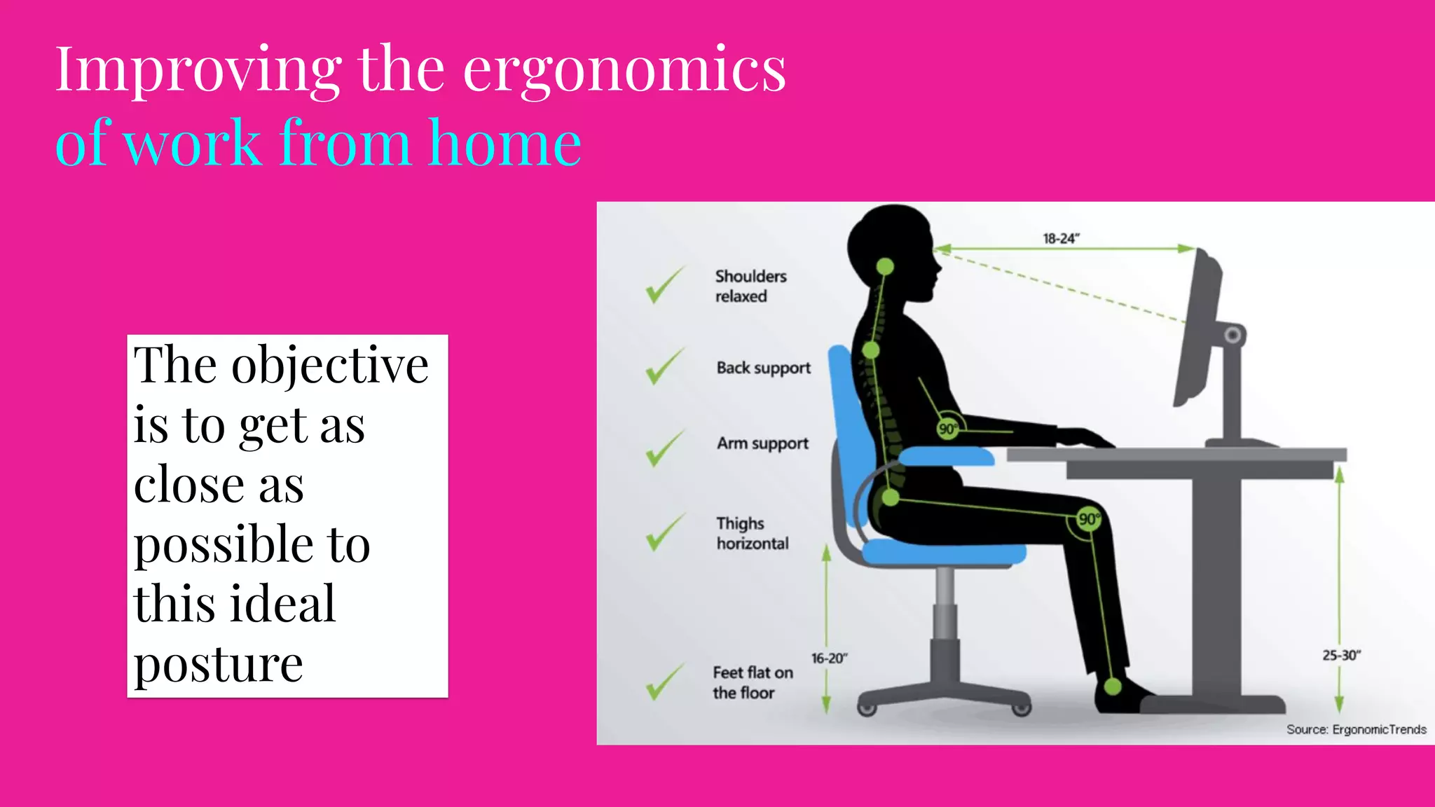 Ergonomics for work from home | PDF