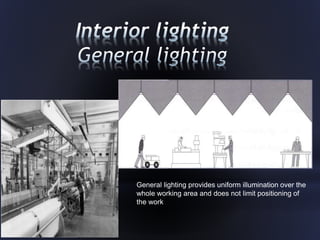 Ergonomical illumination in real world | PPTX