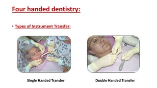 Ergonomics in dentistry | PPTX