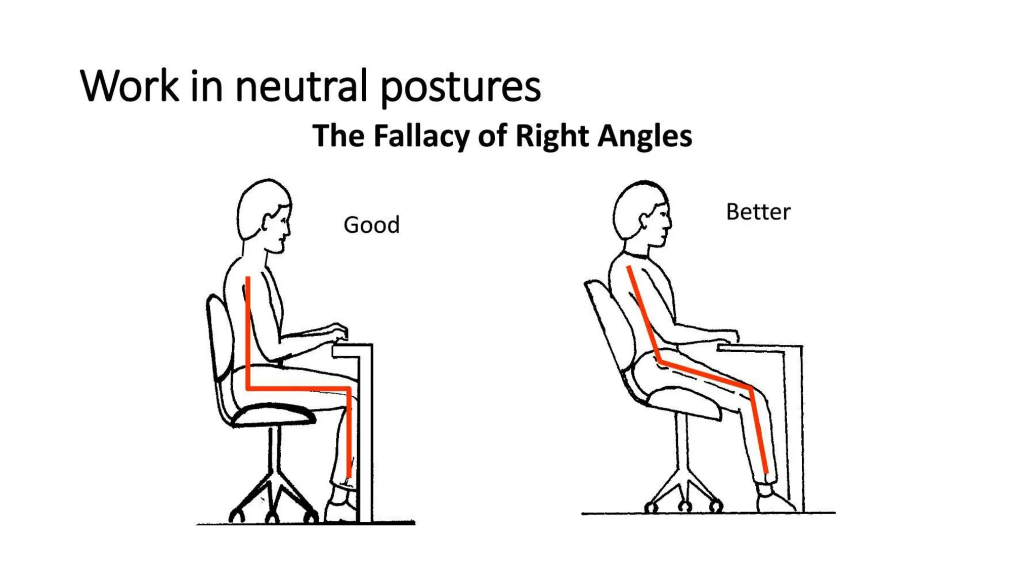 ERGONOMICS IN HEALTH CARE FOR NURSES AND PARAMEDICS | PPTX