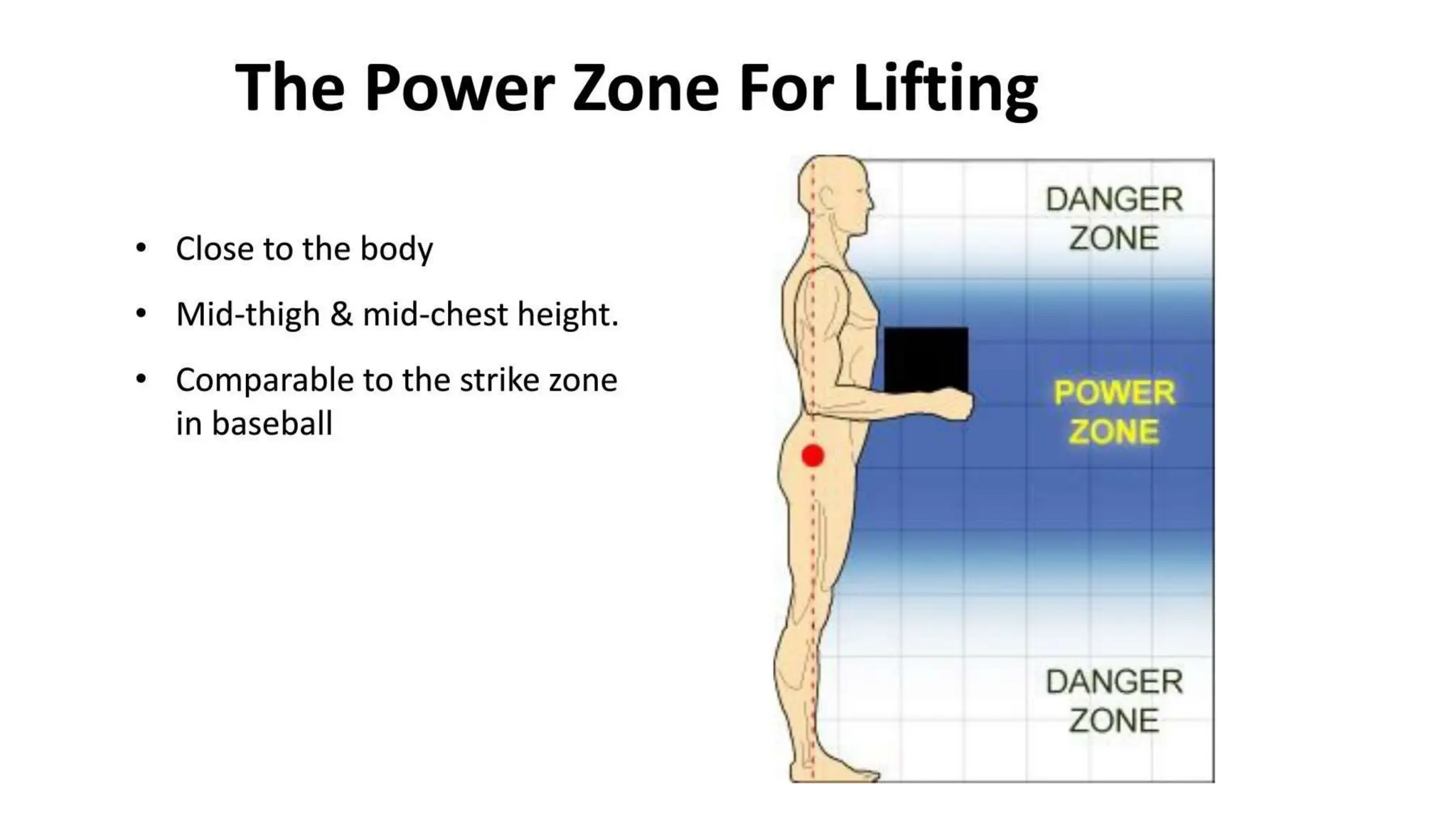 ERGONOMICS IN HEALTH CARE FOR NURSES AND PARAMEDICS | PPTX