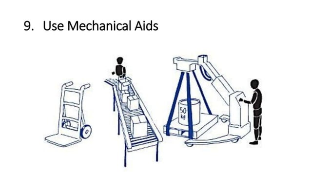 ERGONOMICS IN HEALTH CARE FOR NURSES AND PARAMEDICS | PPTX