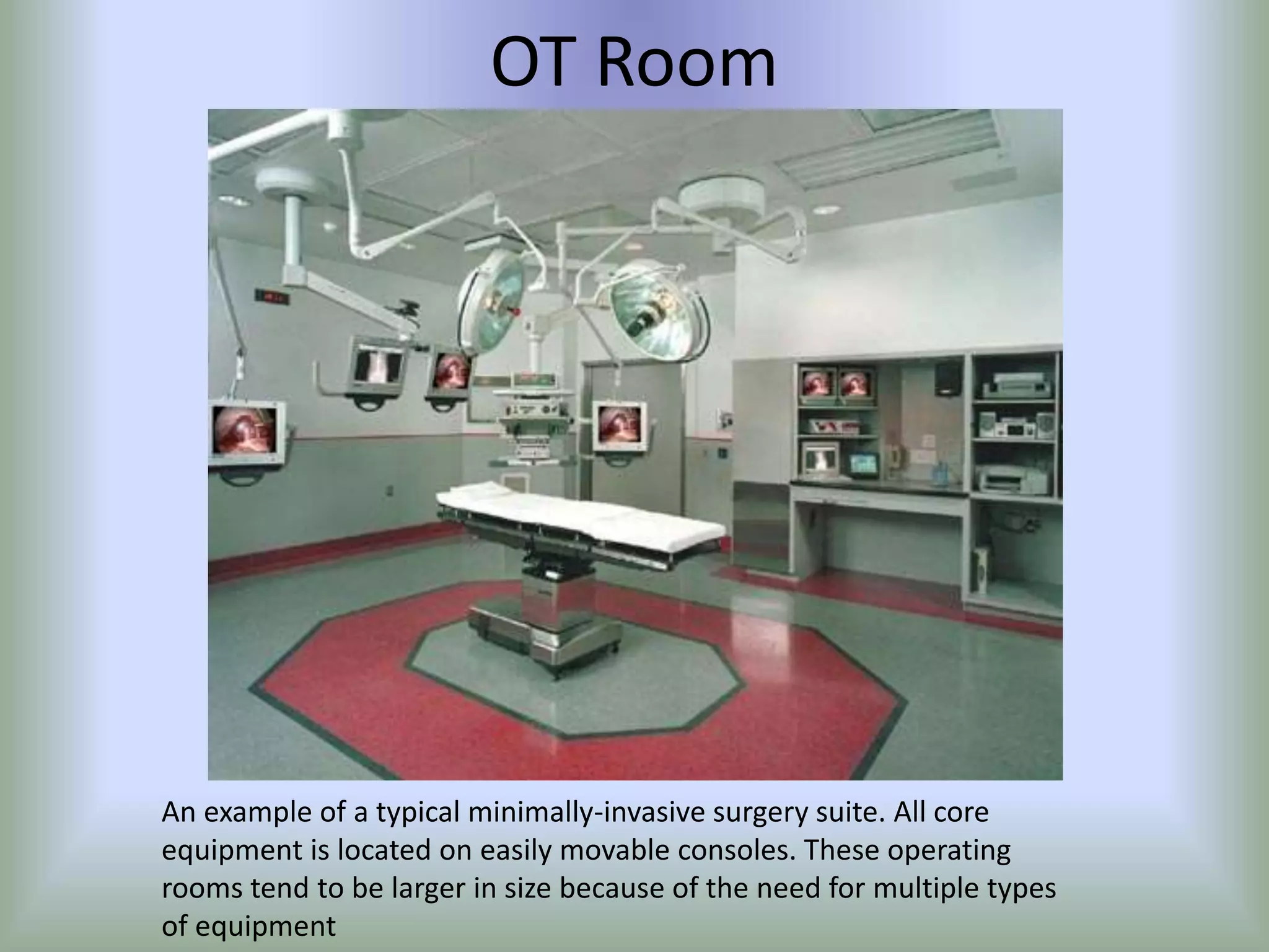 Ergonomics in laparoscopic surgery | PPTX