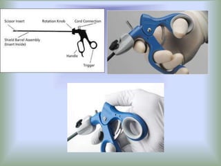 Ergonomics in laparoscopic surgery | PPTX
