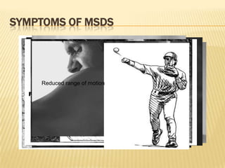 Ergonomics in msd | PPTX