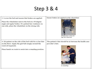 Ergonomics in OT.pptx