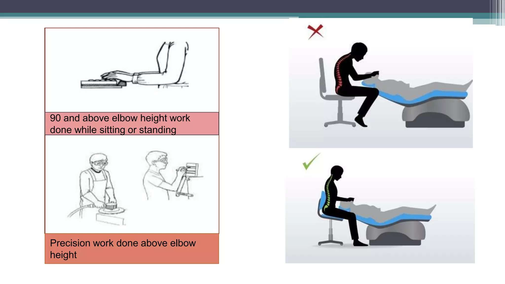 Ergonomics in Physiotherapy and Workplace | PPTX