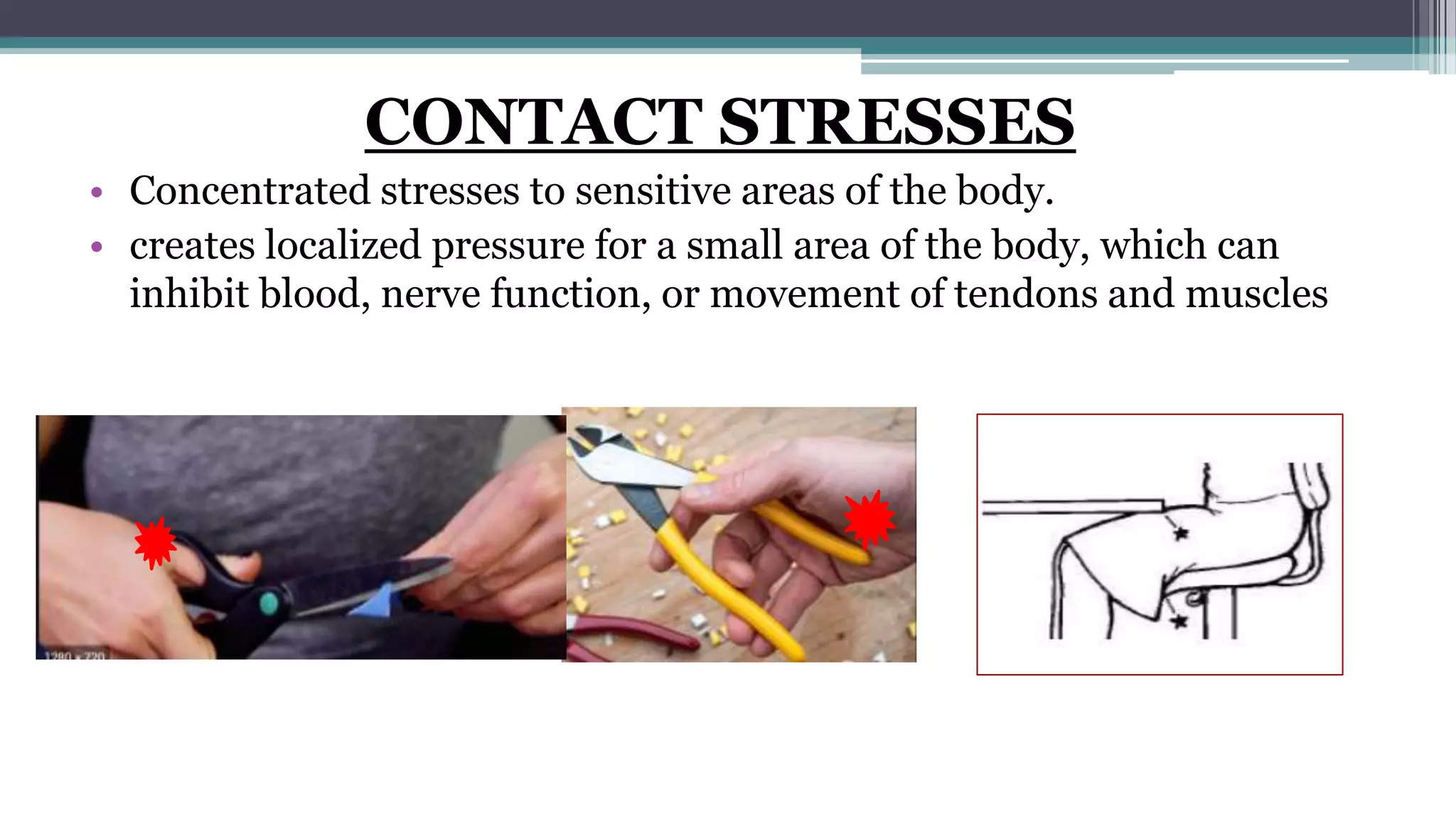Ergonomics in Physiotherapy and Workplace | PPTX