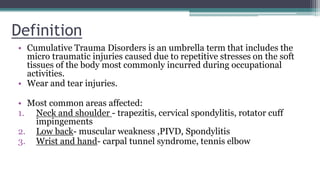 Ergonomics in Physiotherapy and Workplace | PPTX
